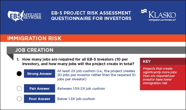 Investing through the EB-5 Program in Oregon | EB5 Visa Investments